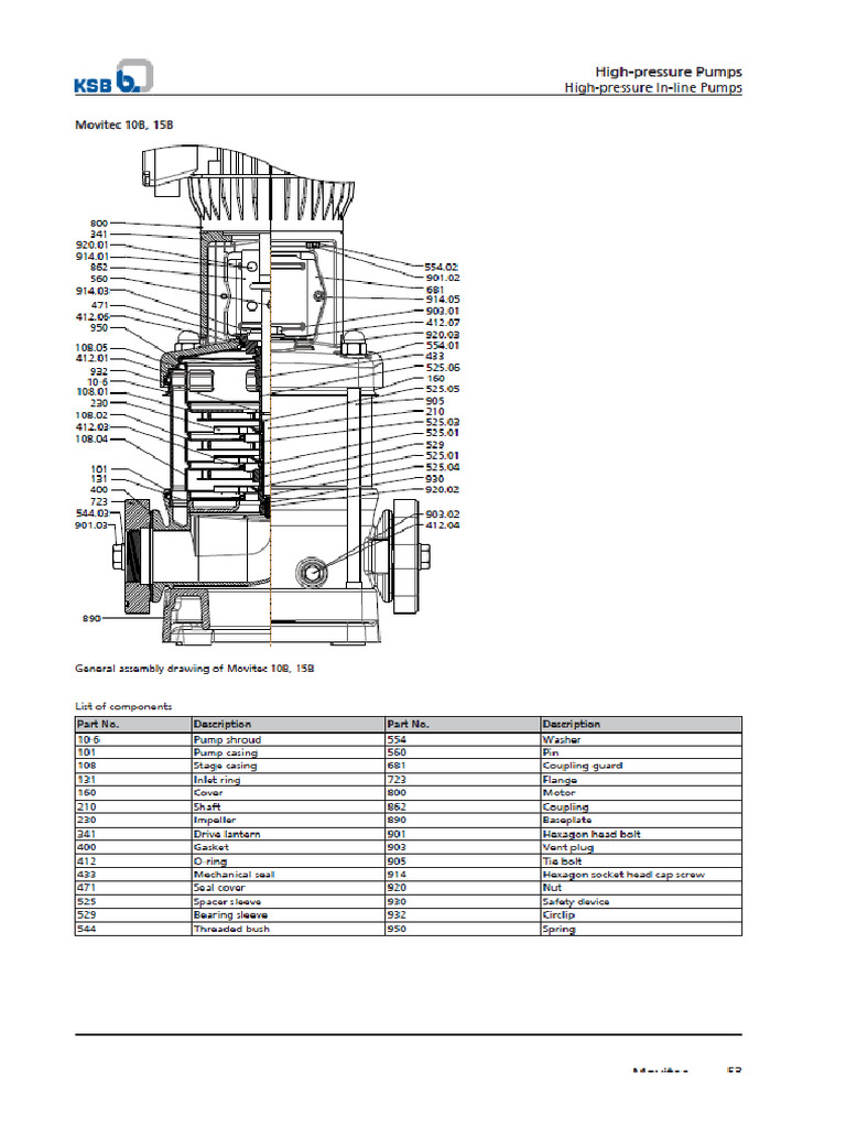 KSB Pump Part-5 | PDF