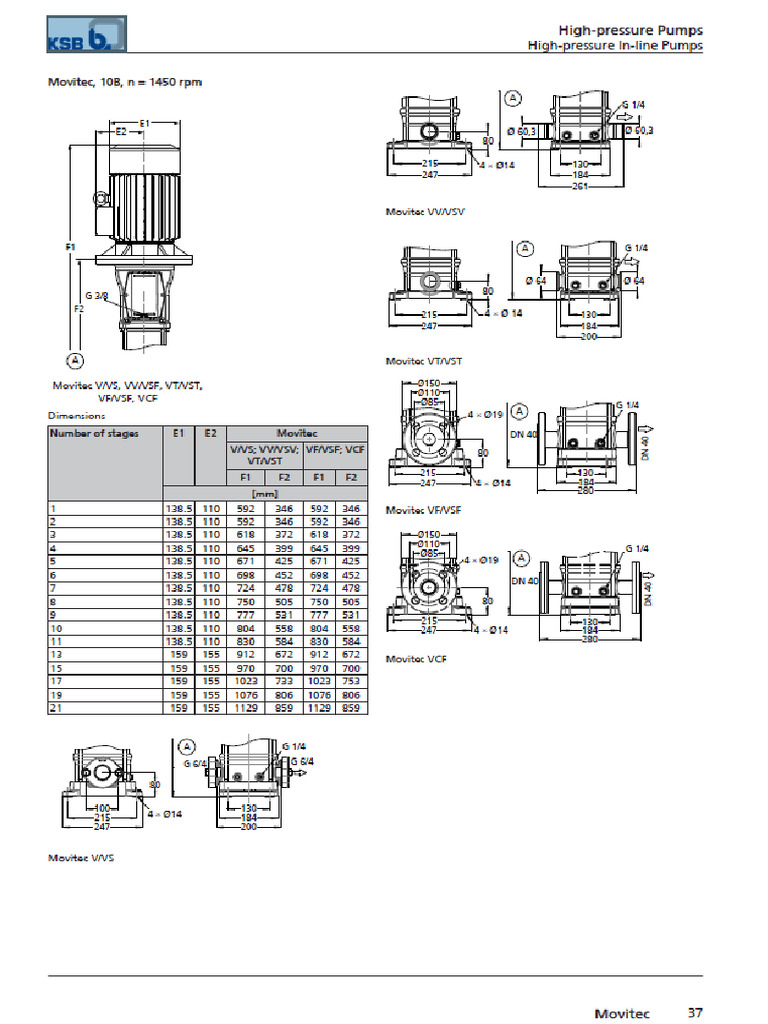 KSB Pump Part-2 | PDF