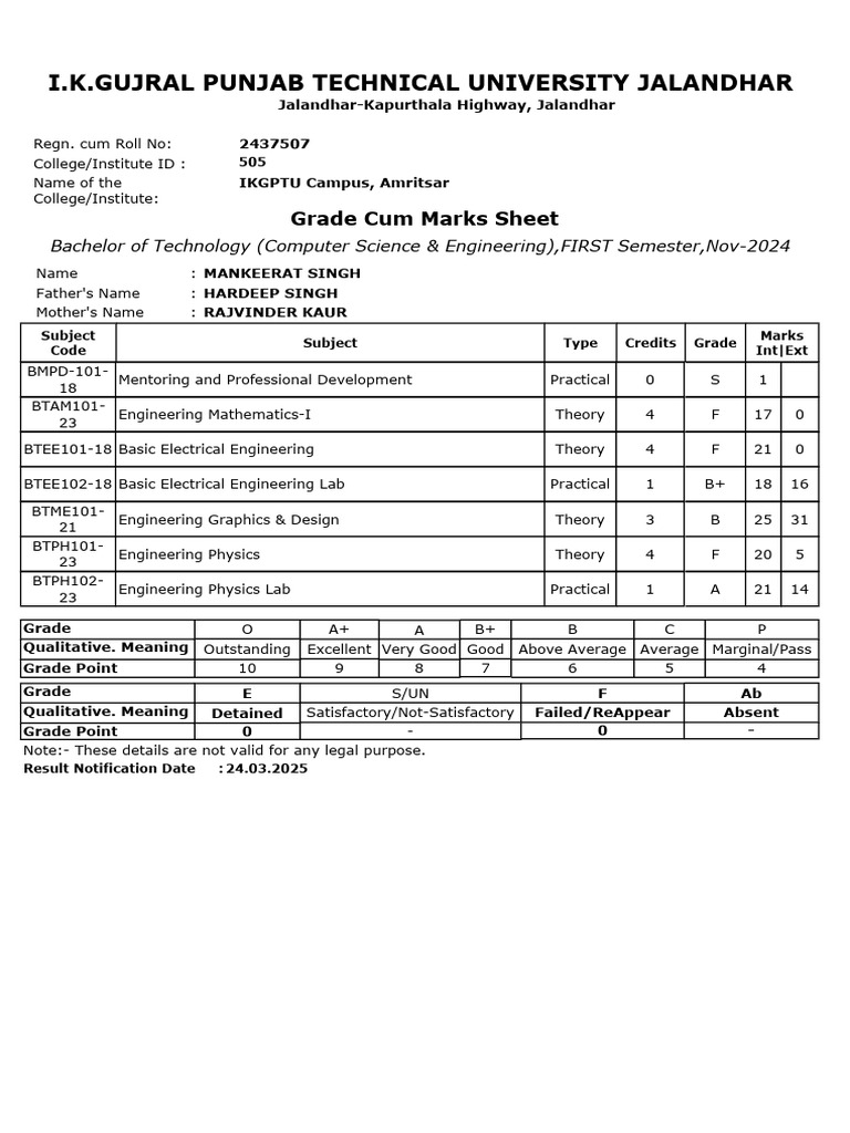I.K.Gujral Punjab Technical University Jalandhar: Grade Cum Marks Sheet ...