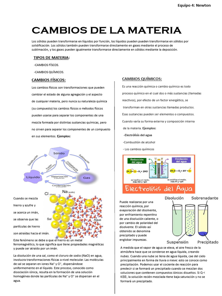 Cambios de La Materia | PDF | Agua | Compuestos químicos