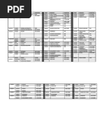 BJC General Science Past Papers Guide | PDF