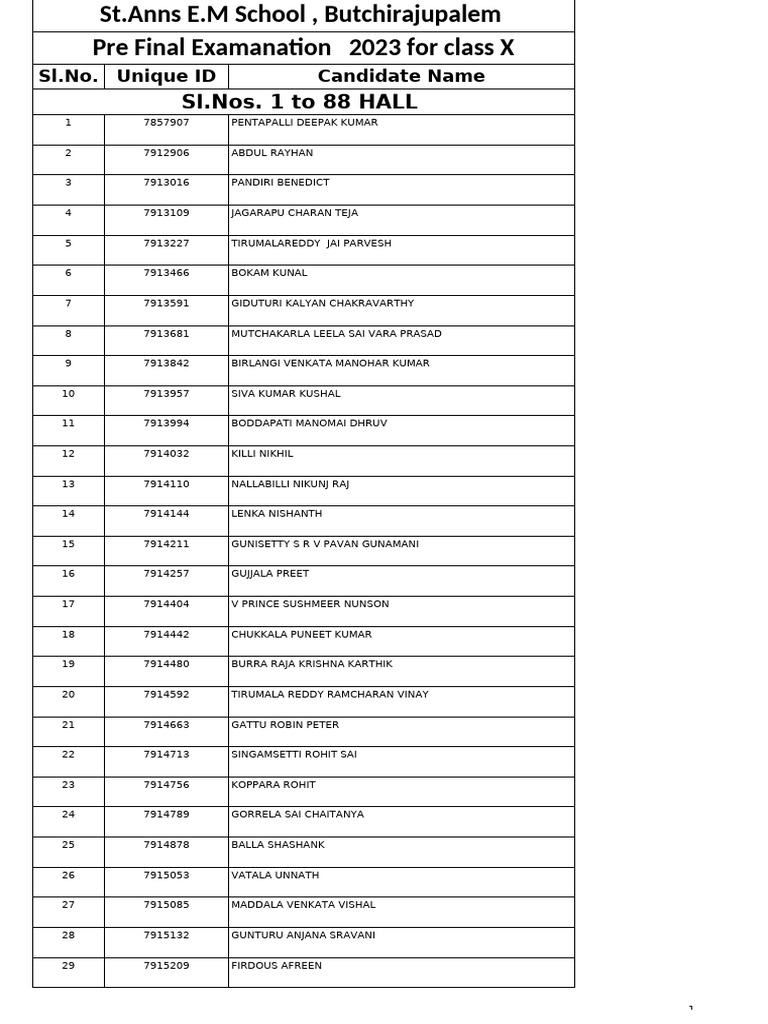 Class X Pre-Final Exam 2023 List | PDF