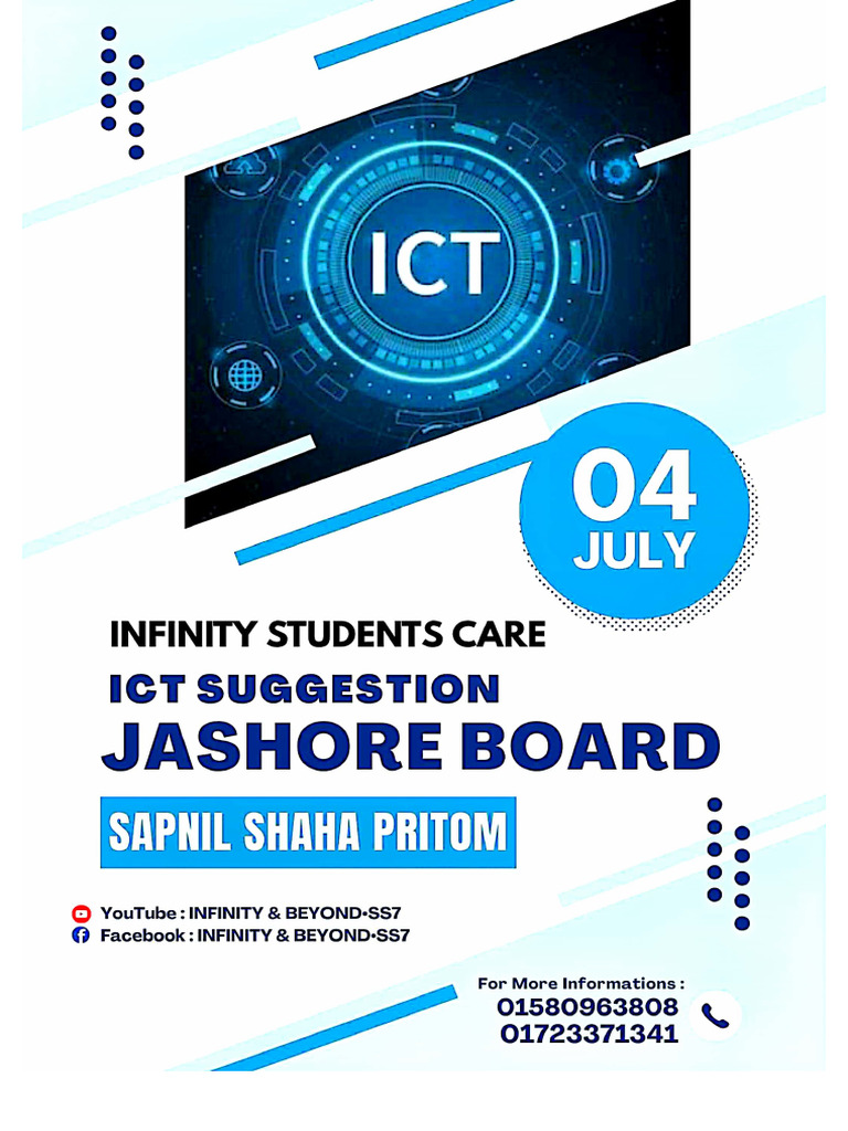 Ss7 Ict CQ MCQ Model | PDF