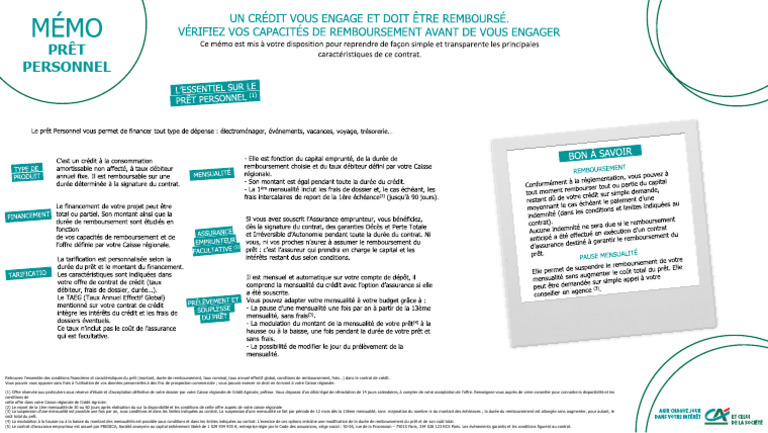 Pret Personnel Credit Agricole Avis