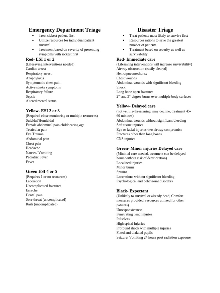 Triage: ED vs. Disaster Protocols | PDF | Pain | Shock (Circulatory)