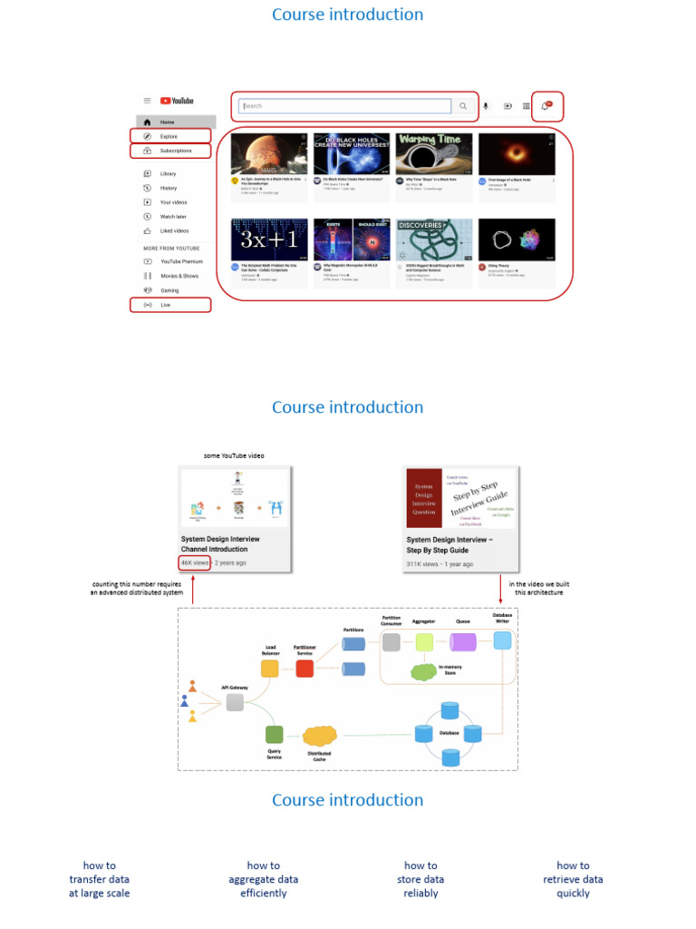 1 Course Introduction | PDF