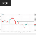 Stratégie de Trading Smart Money SMC | PDF | Opérateur de marché ...