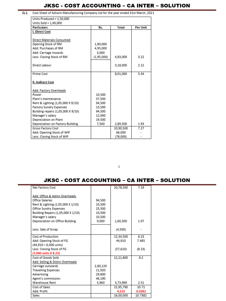 Cost Sheet Examples for Manufacturing | PDF | Cost Of Goods Sold | Cost ...