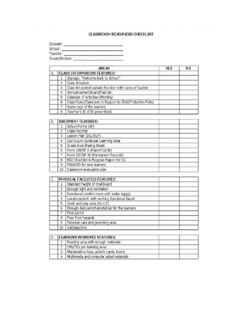 Classroom Readiness Checklist | PDF