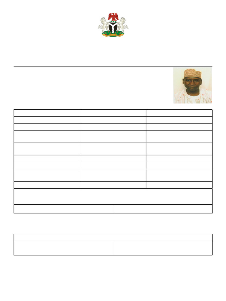 Abdullahi Idris K - Na'isa | PDF