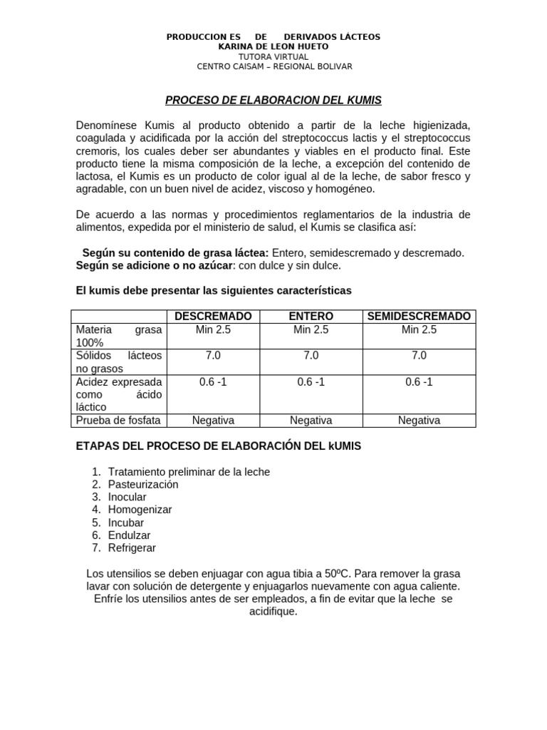 Proceso de Elaboración del Kumis | PDF | Leche | Productos lácteos