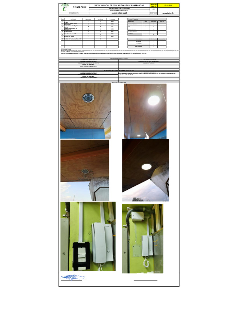 Reporte Diario Celnet Jjm (07!09!22) | PDF