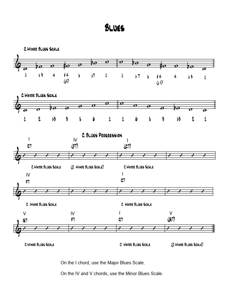 C Major and Minor Blues Scales Guide | PDF | Musicology | African ...