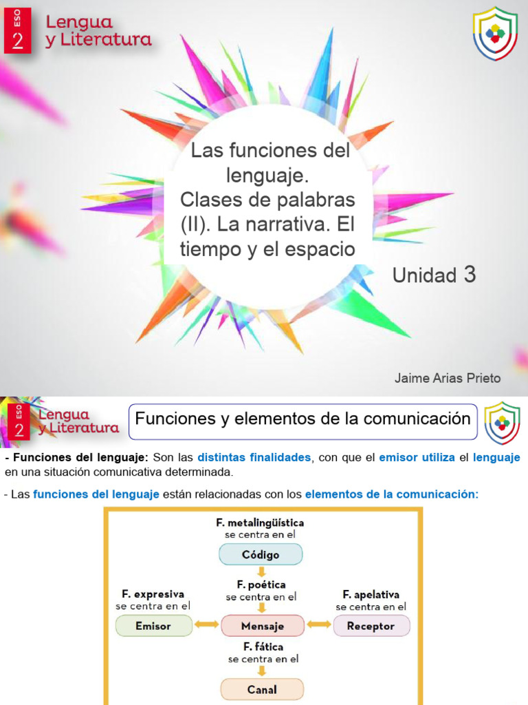 Ud.03 Las Funciones Del Lenguaje Lomloe | PDF | Adjetivo | Narración