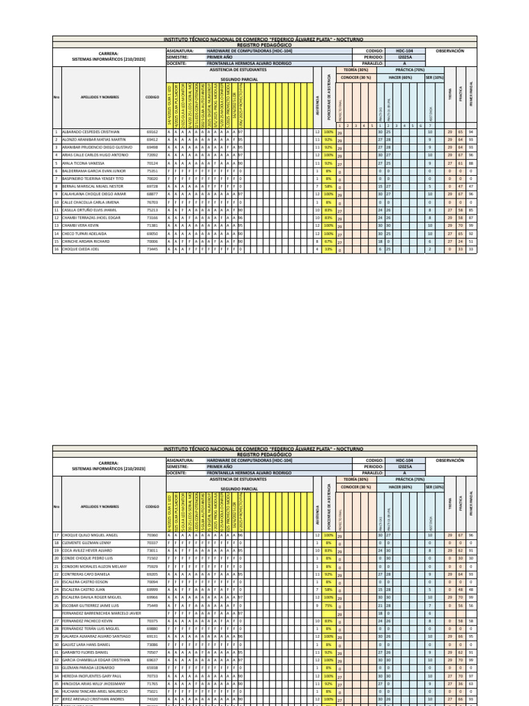 Segundo Parcial - Hardware de Computadoras (A, Noche) .XLSX - Reg. Ped. | PDF