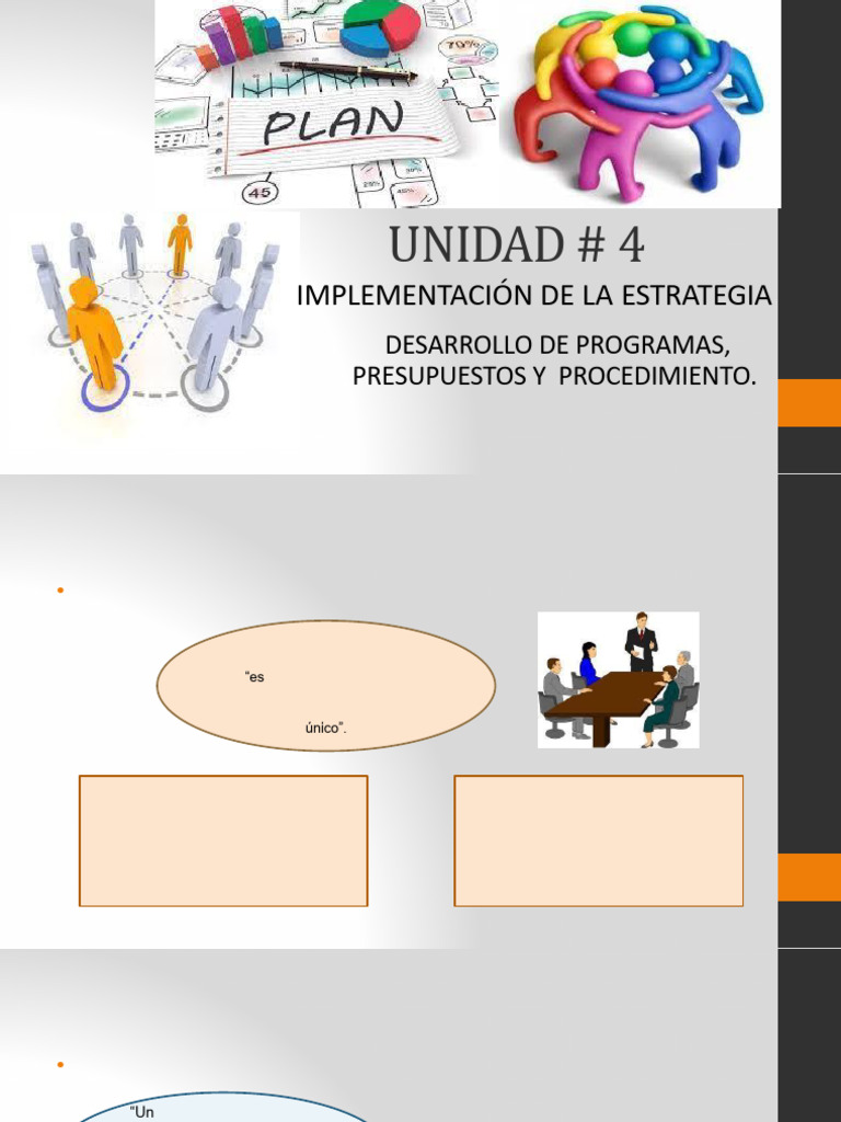 Unidad 4 Programas, Presupuestos y Procedimientos | PDF | Reclutamiento | Business