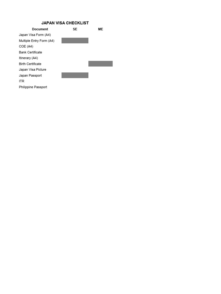 Japan Visa Application Checklist | PDF