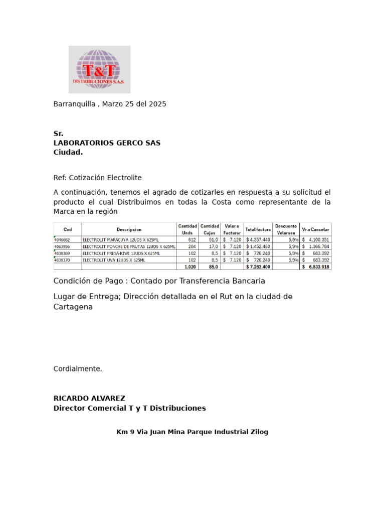 Cotizacion Electrolite Gerco | PDF