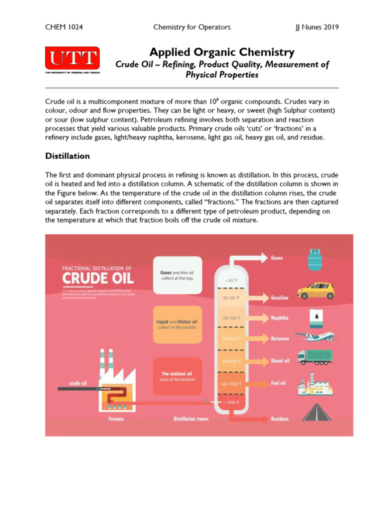 Crude Oil Refining and Gasoline Chemistry | PDF | Gasoline | Petroleum