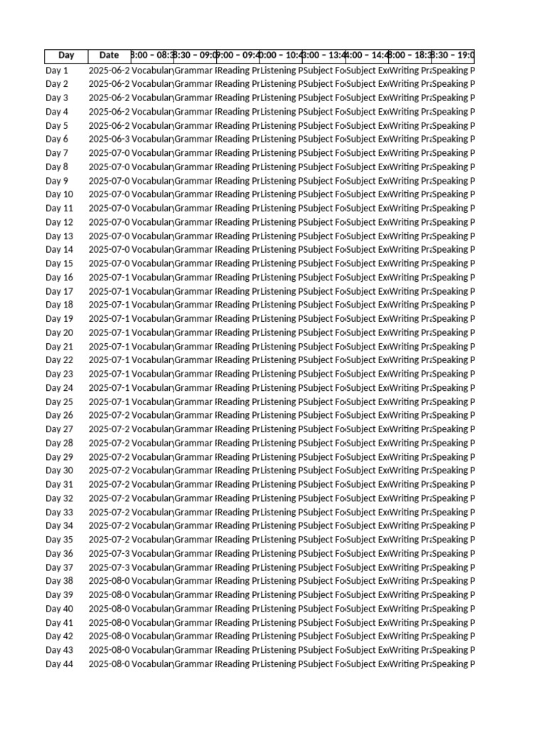 Detailed 160 Day Study Schedule | PDF