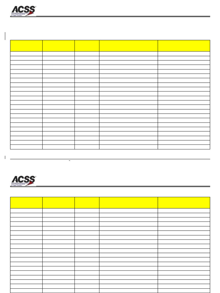 Acss Faa - Easa - Capabilities - Incl Tra-Ivsi Info | PDF | Computing ...