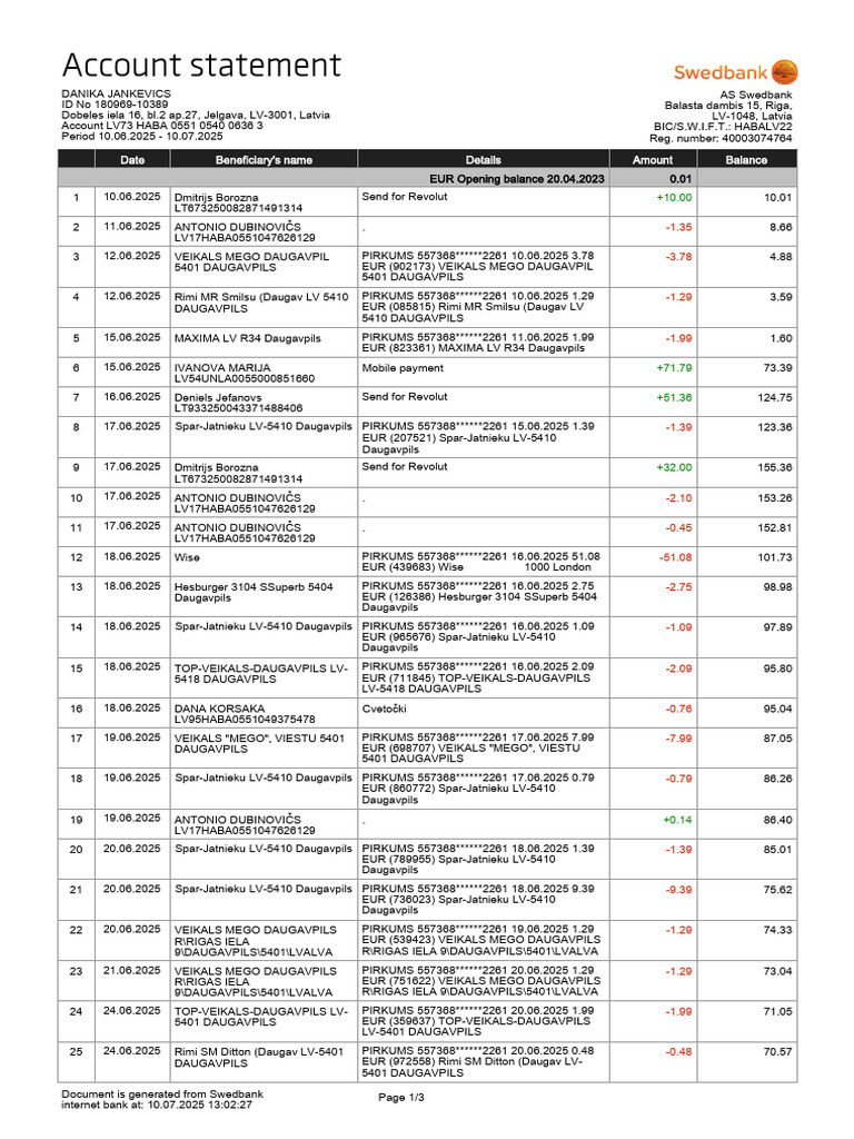 UCO Bank Statement Summary | PDF | Banking | Financial Services