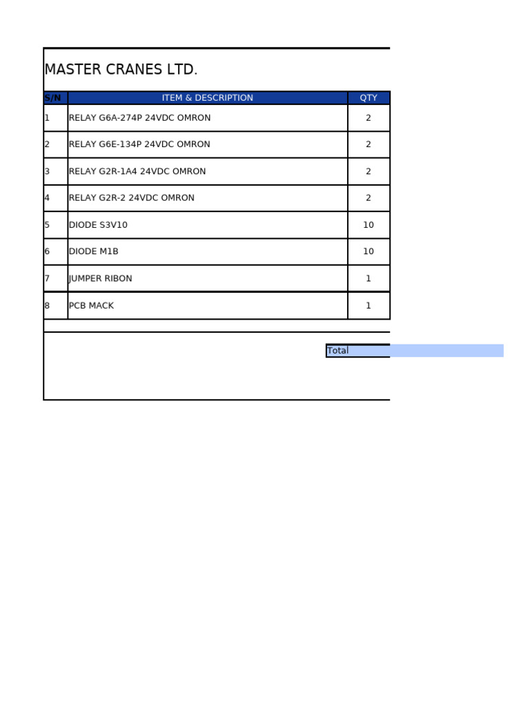 Master Cranes Ltd. Relay and Diode Inventory | PDF