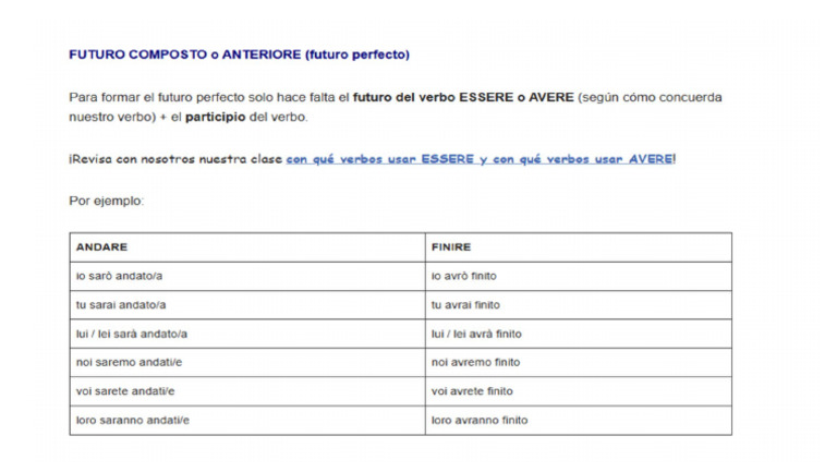 Futuro Composto | PDF