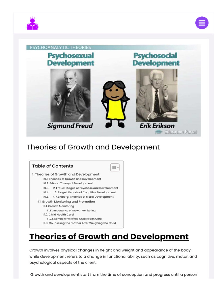 Growth and Development Theories Explained | PDF | Childhood ...