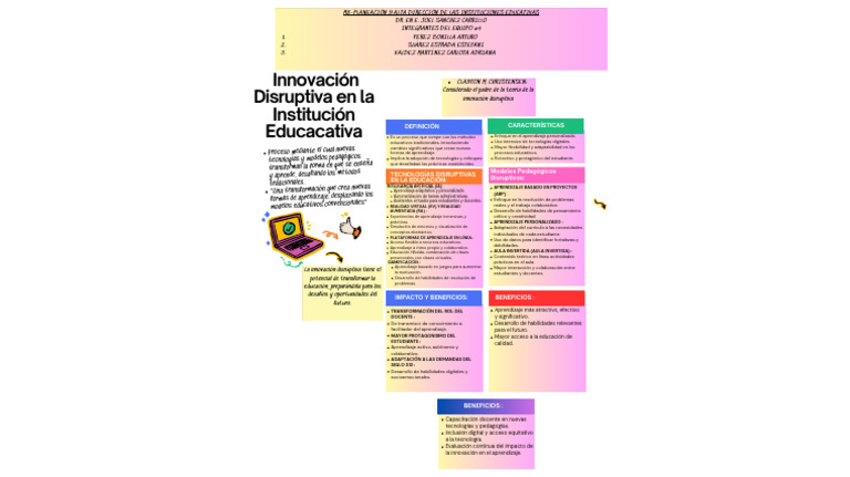Innovación Disruptiva en La Educación | PDF | Aprendizaje | Enseñando