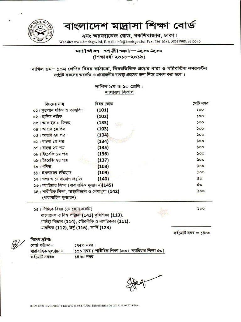 Dakhil Mark Distribution 2020 1 Ilovepdf Compressed 1 Ilovepdf ...