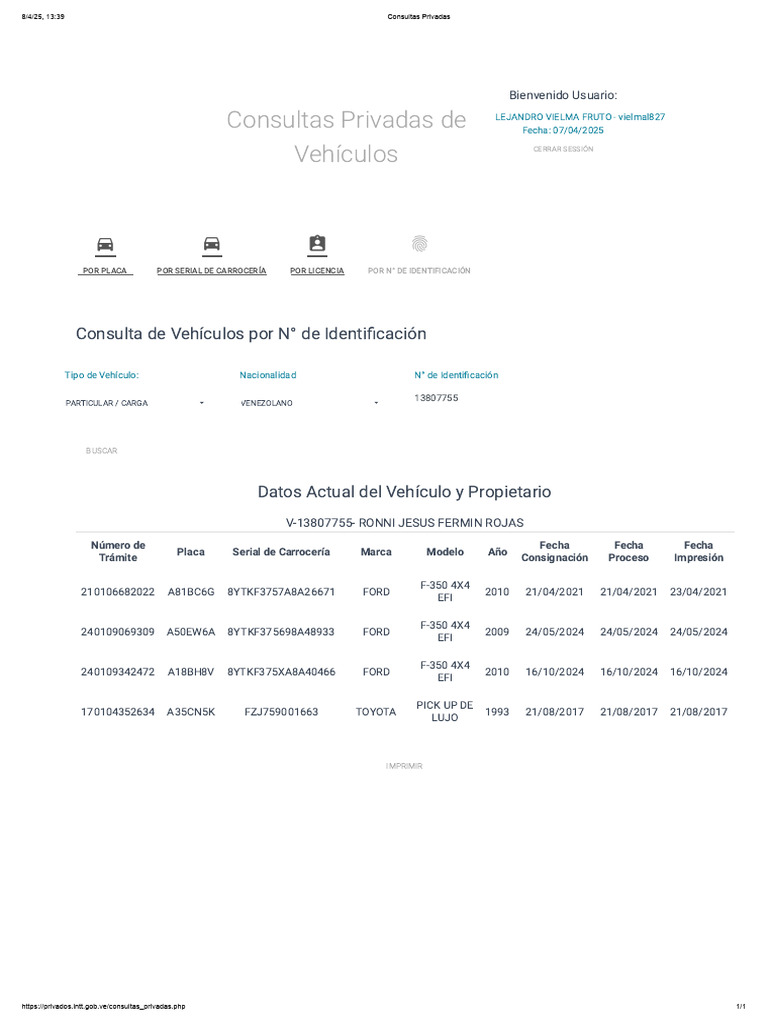 Consultas Privadas-1 | PDF | Coche | Vehículos terrestres