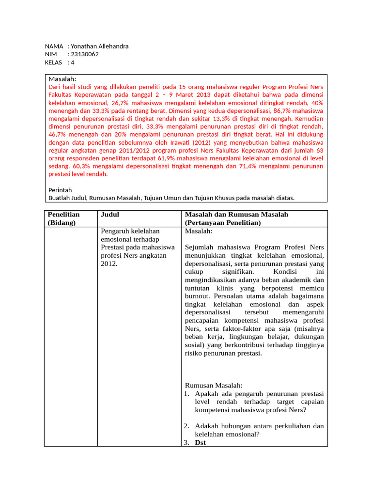 Kelelahan Emosional dan Prestasi Ners | PDF
