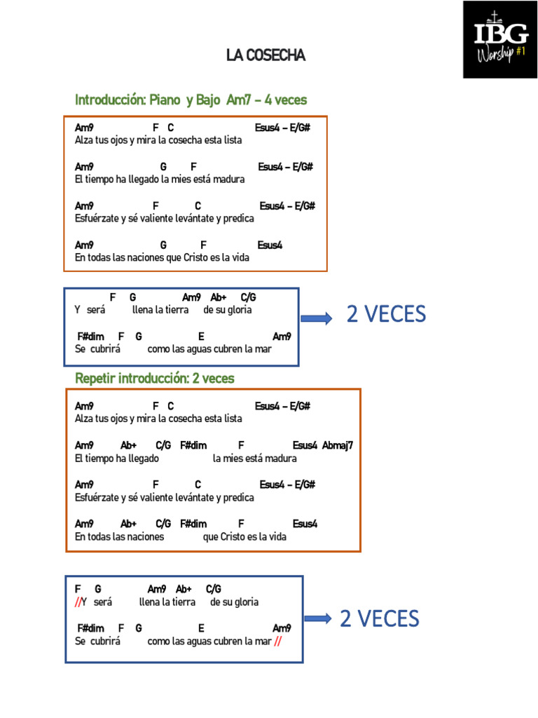 Cantos Cristianos | PDF | Concepciones de dios | Creencia religiosa y doctrina