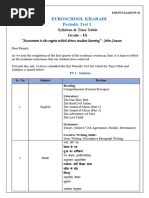 1st Class Syllabus Annual | PDF