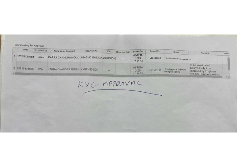 Kyc Approval | PDF