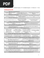 EFL Quick Assessment Graph | PDF | Learning | Cognitive Science