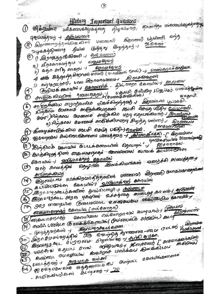 Ancient History Some Important Points. | PDF