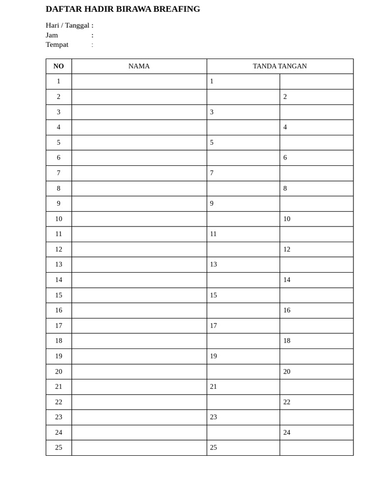 Daftar Hadir Breafing | PDF