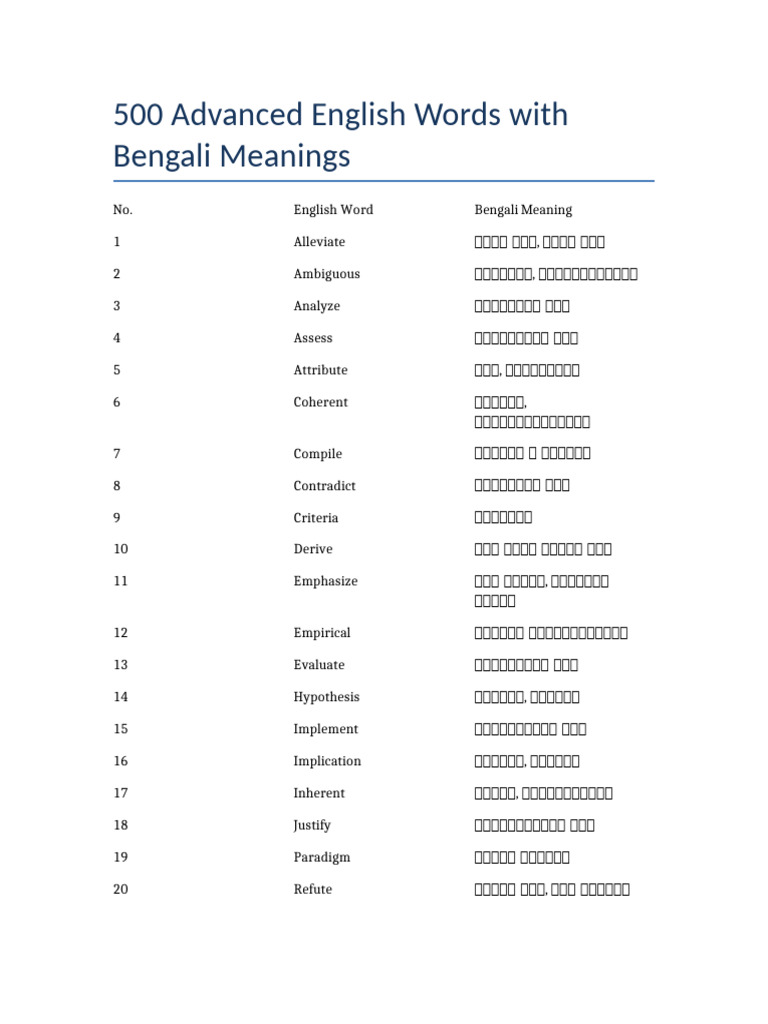 500 Advanced English Words With Bengali | PDF