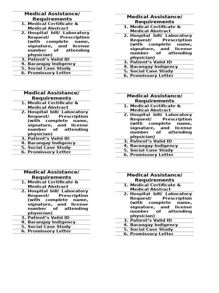 Medical Assistance Requirements | PDF | Medical Prescription | Health Care