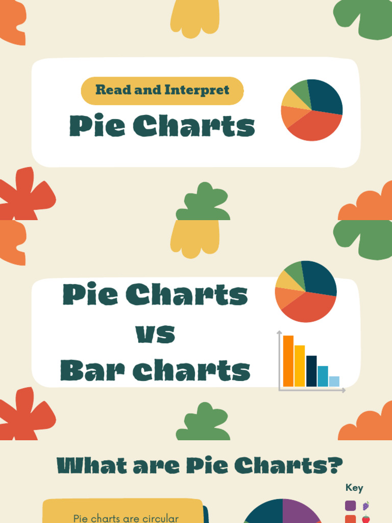 Pie Charts | PDF