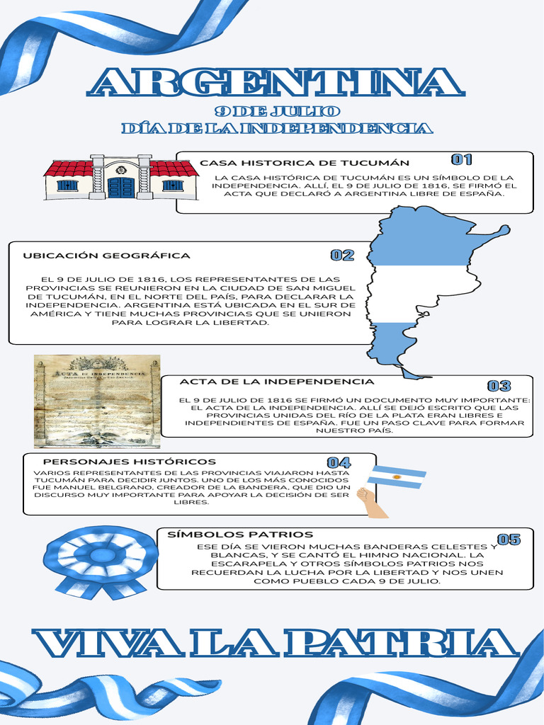 Infograf A 9 de Julio | PDF | Argentina | América del Sur