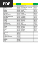 HS-Code Mainan | PDF | Toys | Manufactured Goods