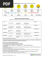 Mankoski Pain Scale | PDF