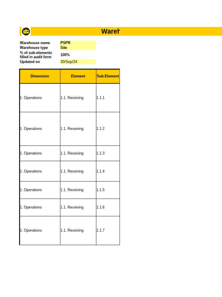 Self Audit Force WHS Separi Q3 2024 v.12 | PDF | Logistics | Business Process