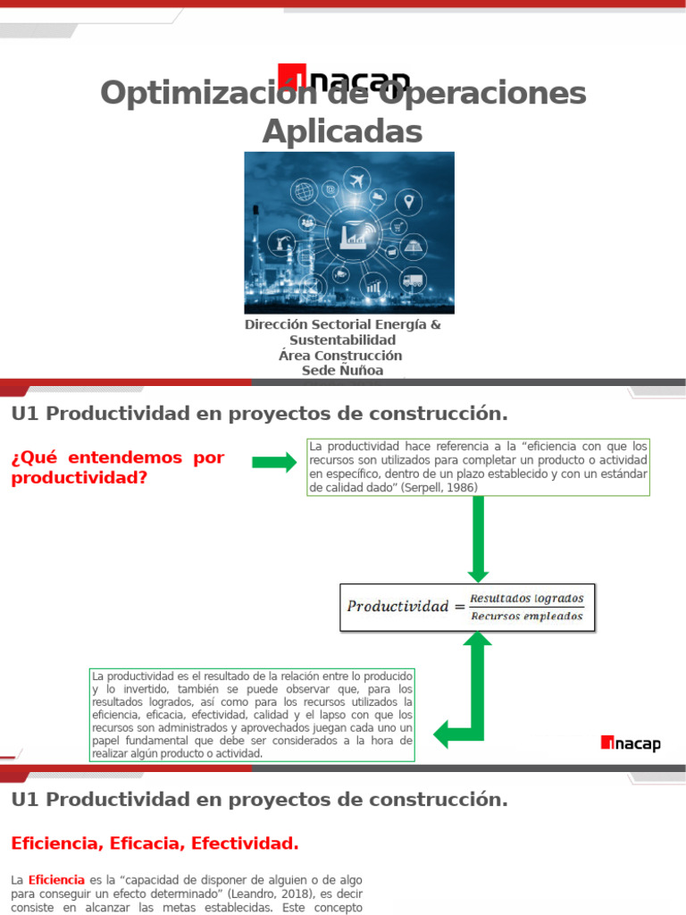 U1 - Productividad en Proyectos de Construcción - Versión Final | PDF | Caso de uso | Business