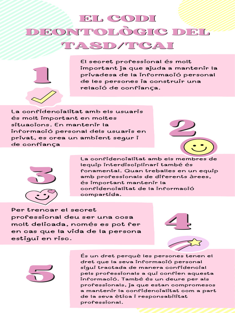 El Codi Deontològic Del Tasdtcai | PDF