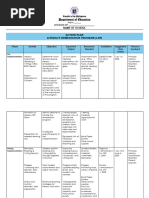 Literacy Remediation Program Guidelines | PDF | Literacy | Reading ...