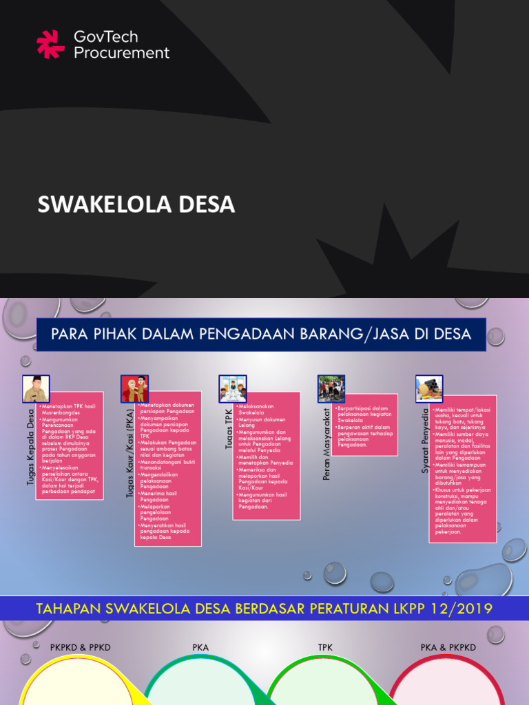 Panduan Swakelola Desa dan Tugas Pihak Terkait | PDF